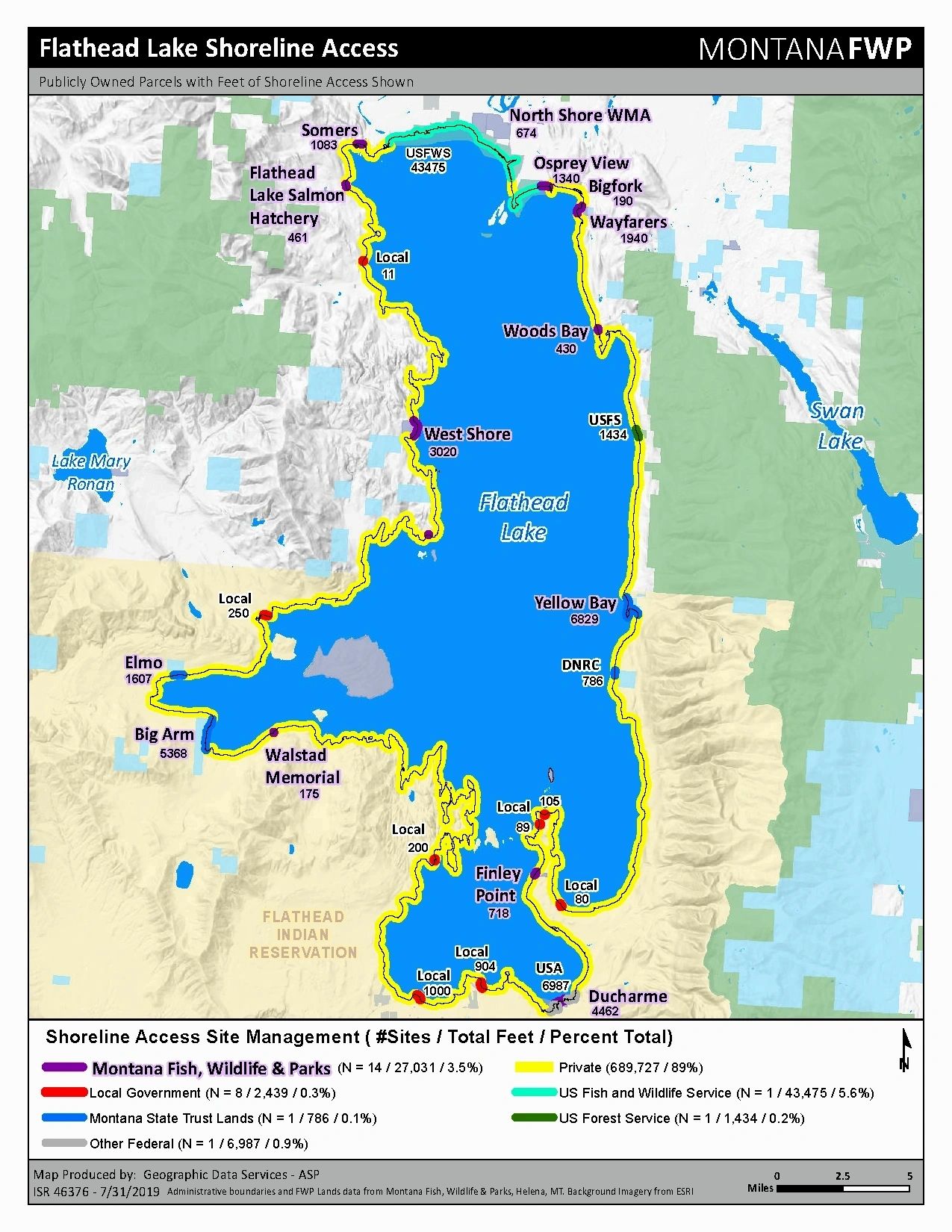 Plenty Of Access? Think Again. You're In The 5%. - Montana Access Project